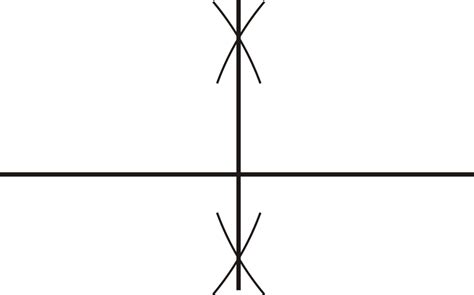Midpoints And Segment Bisectors Read Geometry CK 12 Foundation