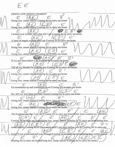 Swing Low Sweet Chariot Guitar Chord Chart In E Major Lyrics And