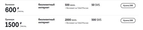 Сколько стоит СМС на Теле2: определение стоимости и экономия, подключение