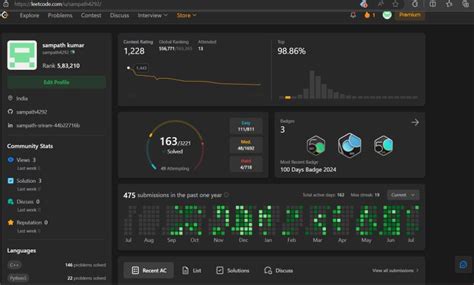Leetcode 100daysbadge Codingjourney Achievementunlocked Sampath Kumar Sreeram