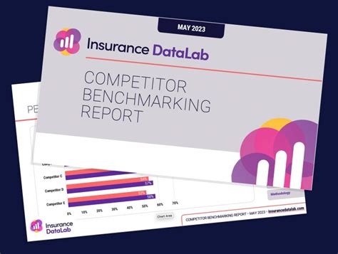 Broking Benchmarking Insurance Insuranceindustry Data Insight
