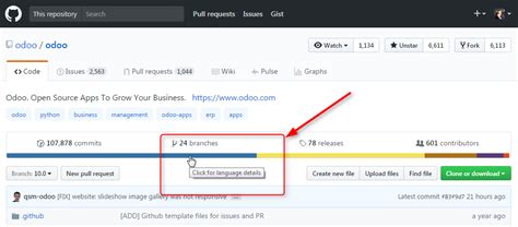Applications Collaboratives Cherchons à Savoir Ce Quest Odoo Tout En Un Pour Gérer Votre