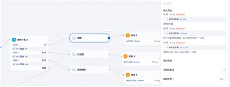 【人工智能 Agent】 Difymysqlecharts搭建了一个能“听懂”人话的数据可视化助手！dify控制agent输出格式