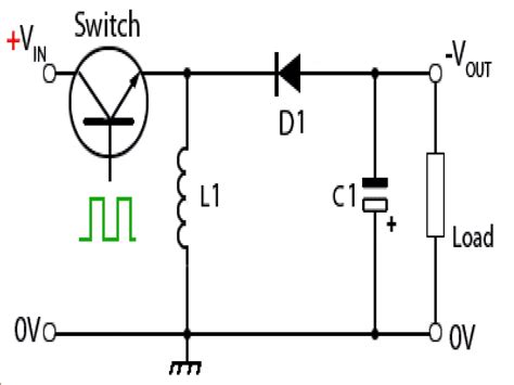 Basics Switching Regulators Pptx