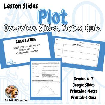 Plot Overview Slides Notes Quiz Lesson Printable Editable