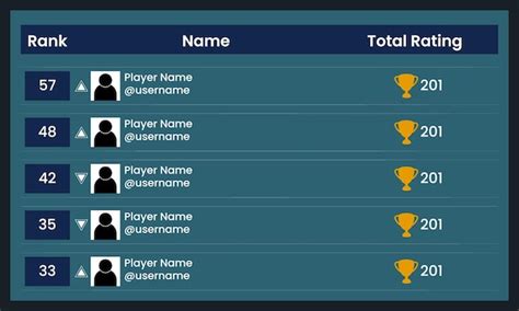 Images De Tableau Classement Téléchargement Gratuit Sur Freepik