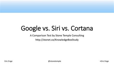 hummingbird and semantic search state of search dallas ppt