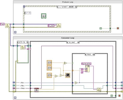 Labviewプログラミング講座 ペリテックsi Labviewプログラミング講座 ペリテックsi