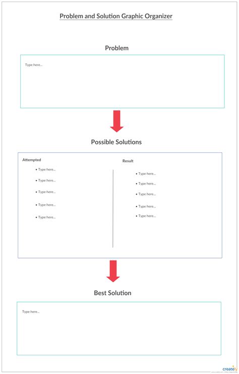 Problem Solution Map Graphic Organizer Example