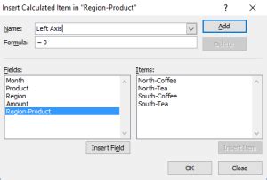 How To Make An Excel Stacked Column Pivot Chart With A Secondary Axis Excel Dashboard Templates