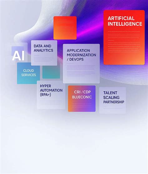 Technologies Element Technologies Inc