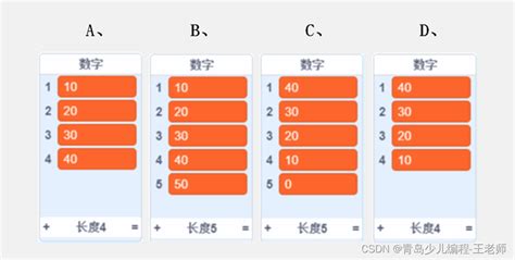 scratch软件编程等级考试四级——20200319 重新排列2345 使得每一个数字都不在原来的位置上 一共有 种排法 csdn博客