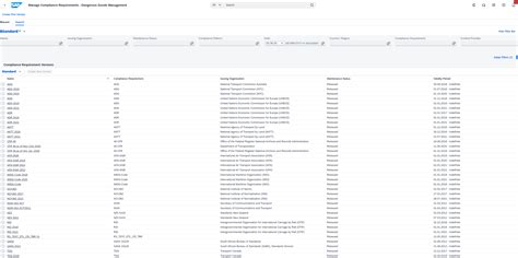 Sap S 4hana Cloud Private Edition And Sap S 4han Sap Community