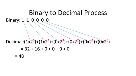Lec 01number Systemdecimaloctalhexadecimalbinary Pdf Technology And Computing
