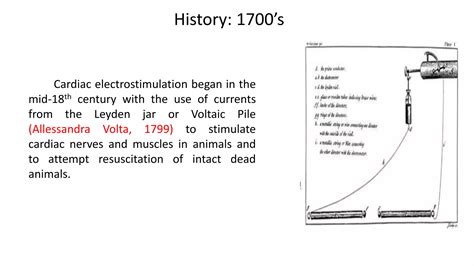 Components Of Pacemaker And Icds Understanding The Hardware Pptx Heart And Cardiovascular
