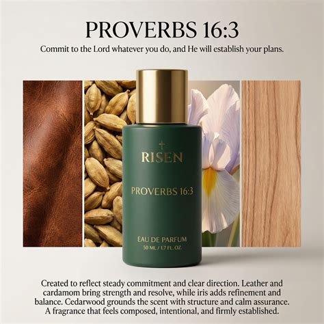 Proverbs 16 3 Inspired By Santal 33 Risen Fragrances
