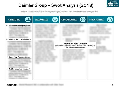 Daimler Organizational Chart Ponasa