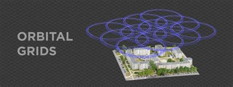 Multiple Overlapping Orbits Using Pixpro Waypoints