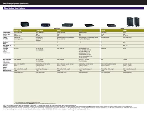 Ibm Welding System Ds Express Users Manual USEN PRF