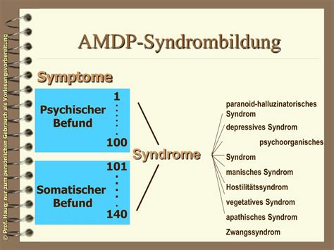 Ppt Das Amdp System Powerpoint Presentation Free Download Id1302046