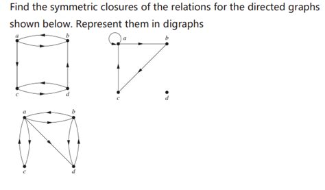 Solved Find The Symmetric Closures Of The Relations For The
