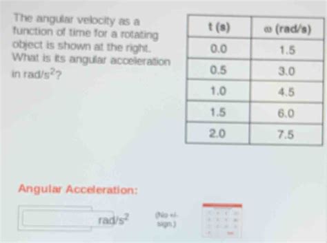 Solved The Angular Velocity As A Function Of Time For A Rotating Object Is Shown At The Right