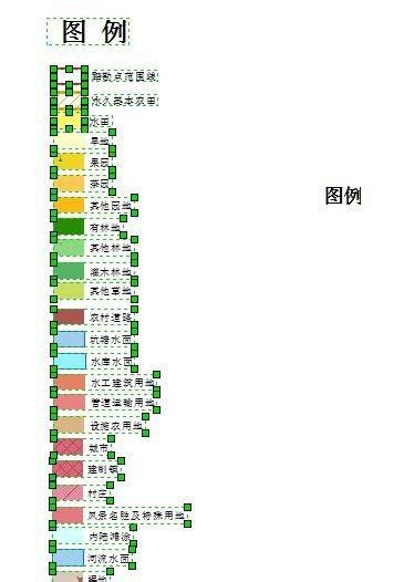 Arcgis地图图例怎么打散和组合 编程开发 软件教程 脚本之家