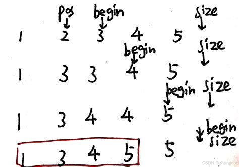 85【c语言】数据结构之顺序表的中间插入和删除及遍历查找 Csdn博客