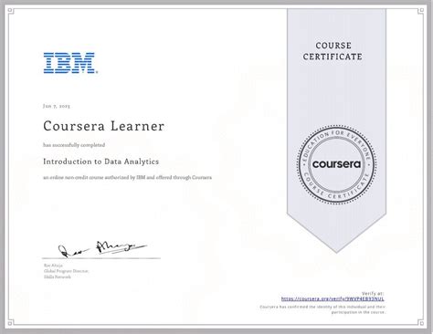 arpita pandey on linkedin dataanalysis dataanalytics
