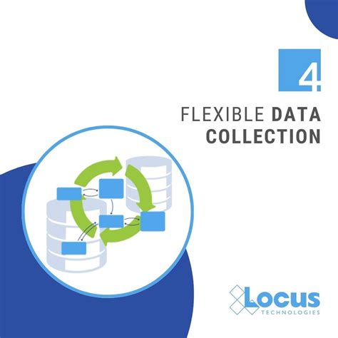 Environment Esg Sustainability Data Locus Technologies