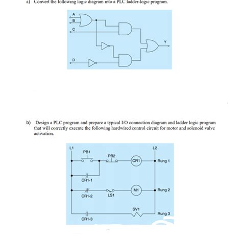 A Convert The Following Logic Diagram Into A PLC Chegg Com