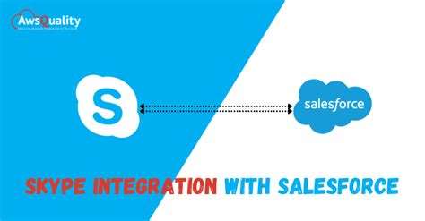 Step By Step Process Of Skype Integration With Salesforce
