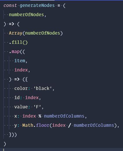 Incorrect Coloring With Colorcoder · Issue 3 · Corneliusiosvelte Sublime · Github