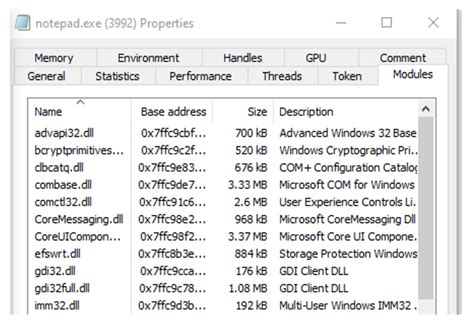 Antivirus And Edr Bypass Techniques Explained Antivirus And Edr Bypass Techniques Explained