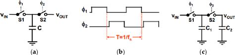 Figure 1 From A Chopper Embedded Bgr Composite Noise Reduction Circuit