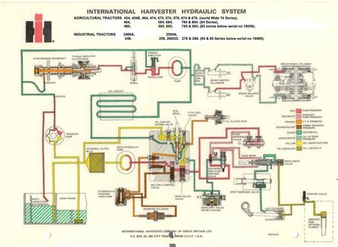 Understanding Hydraulic Brake Circuit Diagrams