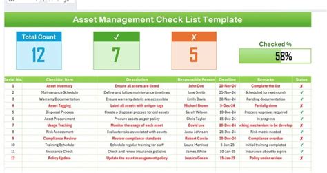 Asset Management Excel Archives Pk An Excel Expert