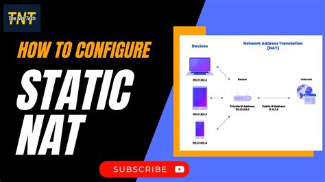 Learn About Static Nat Configuration By Watching This Video The Net