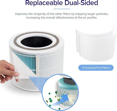 Levoit Core 300 Rf Sr Air Purifier Plugnpoint