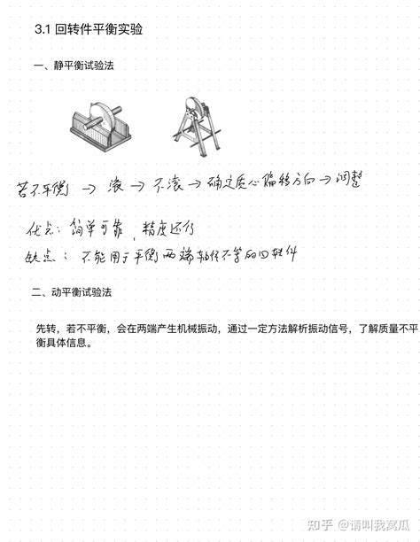 机械设计基础学习日志 知乎