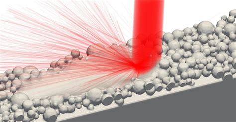 Simulation Process Optimizes Additive Manufacturing Parameters Research And Technology Jan