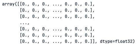 Mastering Backpropagation A Comprehensive Guide For Neural Networks