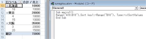 Excelvba（マクロ）でデータを昇順・降順に並び変える方法sortメソッド・sortオブジェクトの使い方 すなぎつ