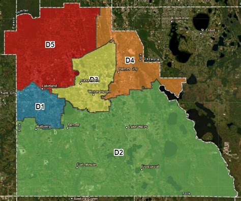 Polk County Public Data Portal