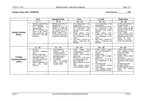 5 Icp Assignment Ms Notes Ct018 3 1 Icp Marking Scheme