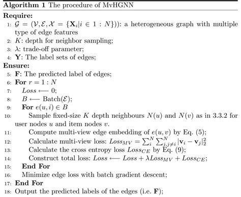 基于图的大规模欺诈检测系统 A Graph‑powered Large‑scale Fraud Detection System Csdn博客
