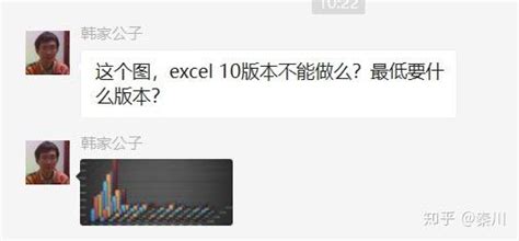 640 Excel技巧：如何快速产生三维柱状图表达？ 知乎