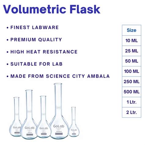 Golab Borosilicate Glass Volumetric Flask 250 Ml At Rs 80 Measuring Flask In Ambala Id