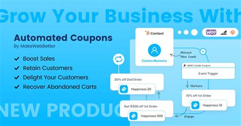 divyansh saxena on linkedin hubspot ecommerce ecommercebusiness