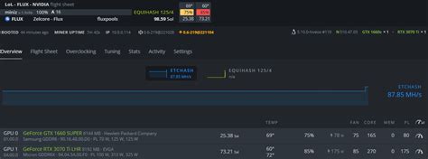Flux OC Settings All GPU Forum And Knowledge Base A Place Where You Can Find Answers To Your